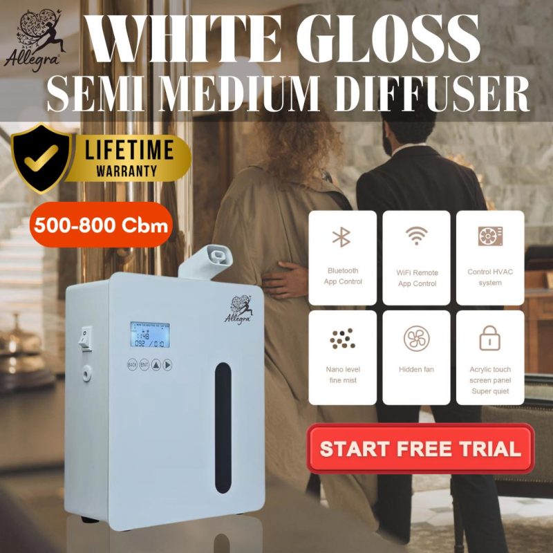 ALLEGRA SCENTING MESIN WHITE GLOSS DIFFUSER PENGHARUM RUANG OTOMATIS ...