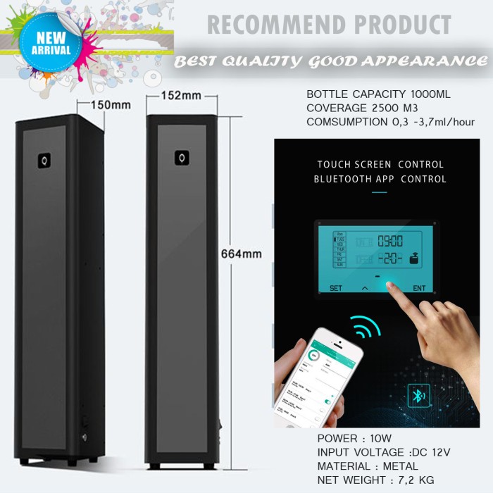 ELECTRIC SCENTING MESIN DIFFUSER PENGHARUM RUANG OTOMATIS BESAR STAND – Allegra Scenting